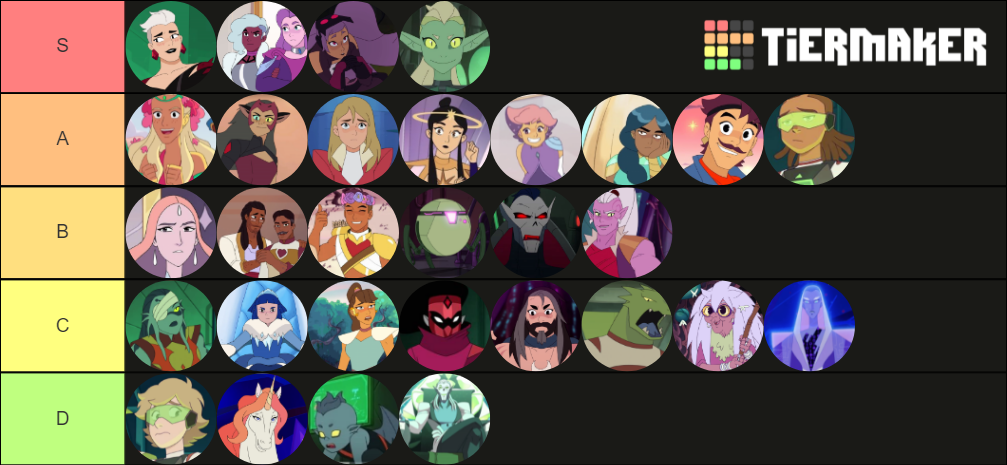 She-Ra Season 4 Characters Tier List (Community Rankings) - TierMaker