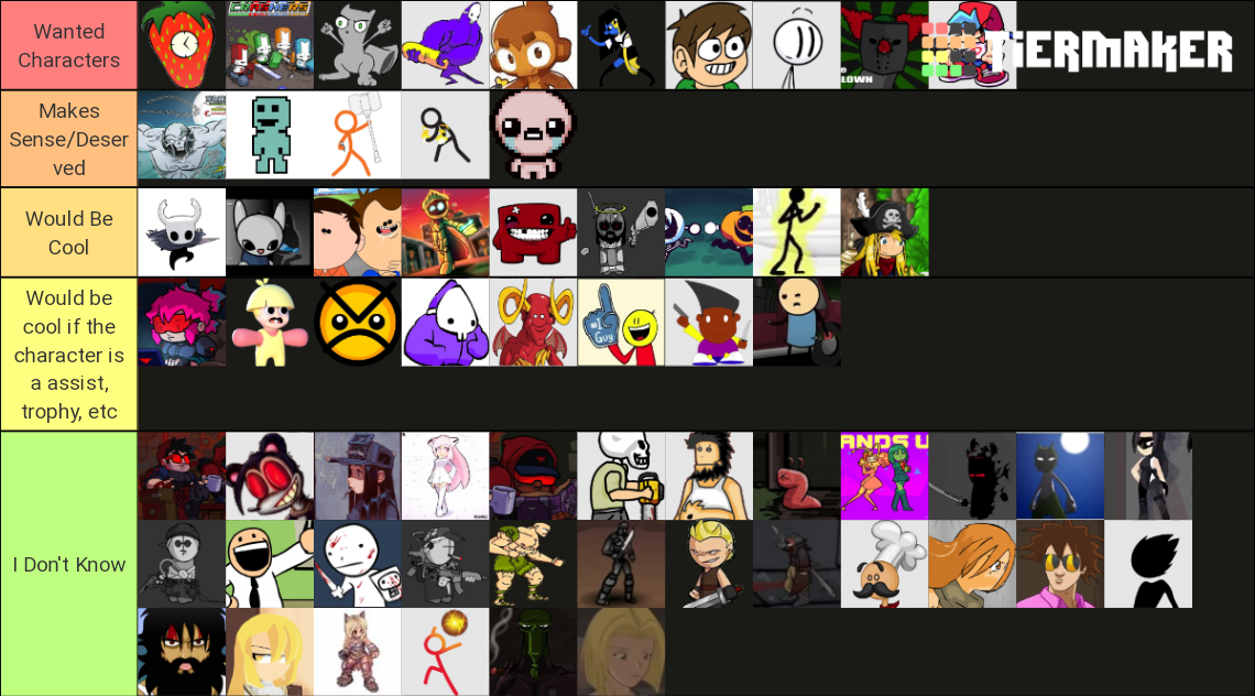Newgrounds Rumble 2 Characters (Version 3.0) Tier List (Community ...