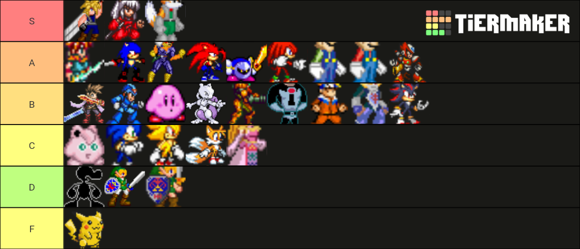 Super Smash Flash 1 Characters Tier List (Community Rankings) - TierMaker