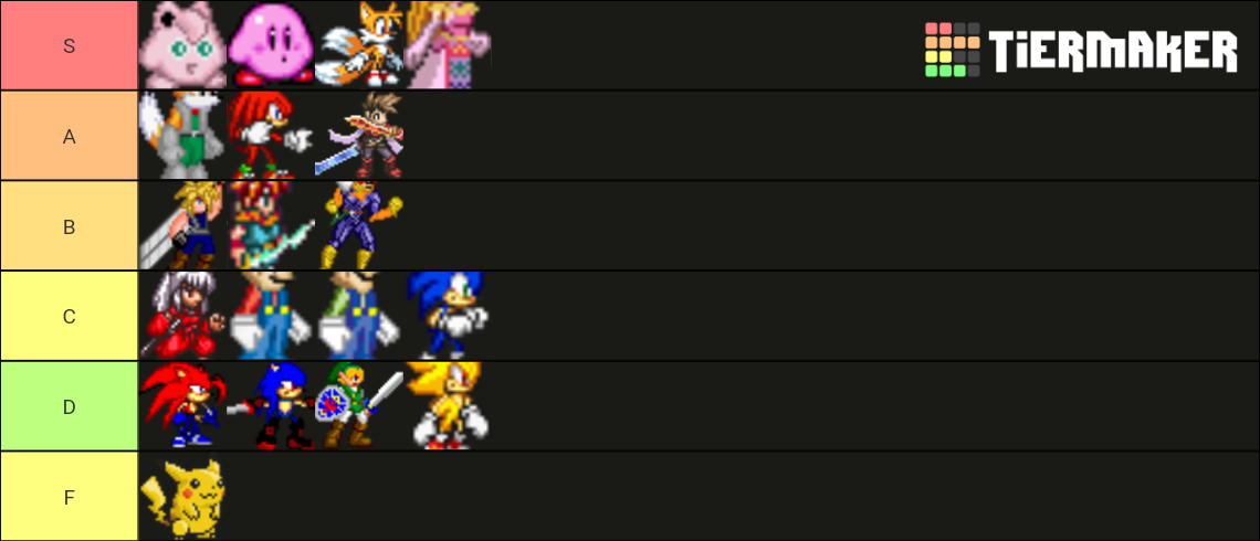 Super Smash Flash 1 Characters Tier List (Community Rankings) - TierMaker
