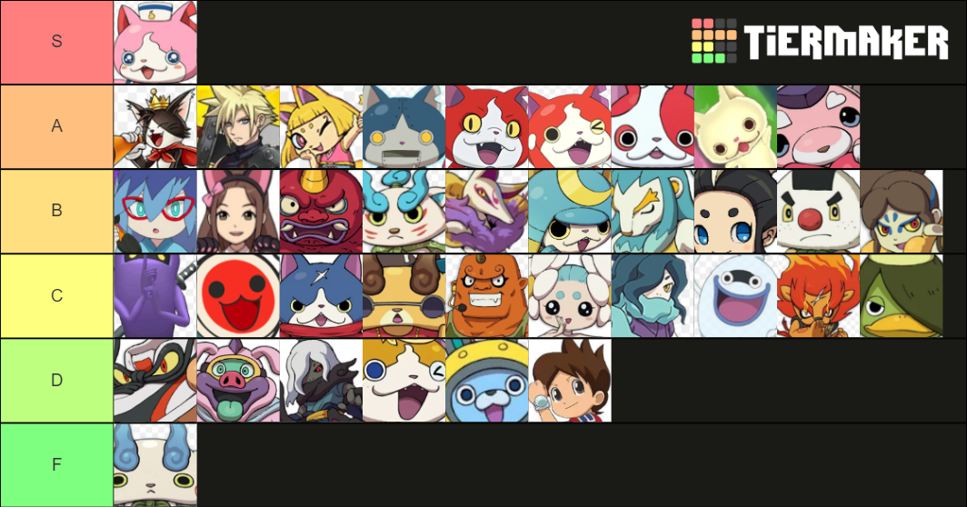 Yokai watch Tier List (Community Rankings) - TierMaker