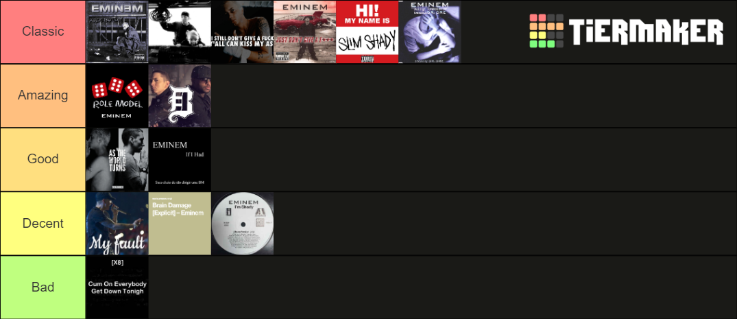 The Slim Shady LP (1999) Eminem - Best Tracks Tier List (Community ...