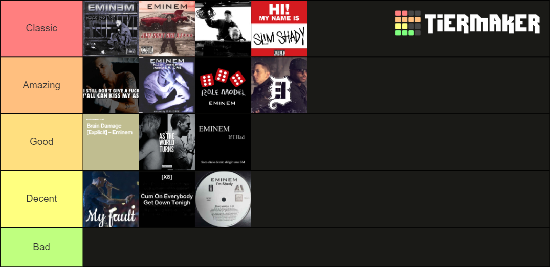The Slim Shady LP (1999) Eminem - Best Tracks Tier List (Community ...