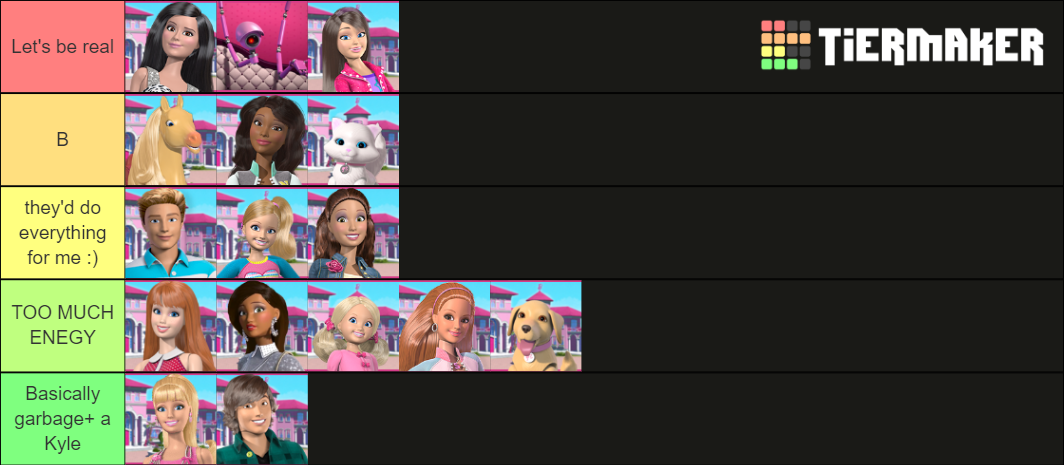 Barbie Life in the Dreamhouse Characters RANKED Tier List (Community ...