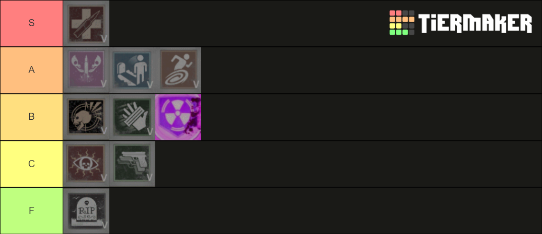 COD Cold War Zombies Perks (All 10) Tier List (Community Rankings ...