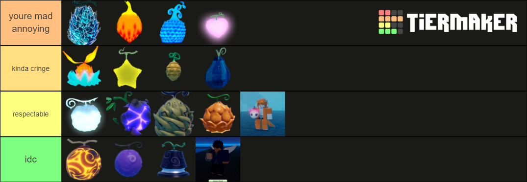 GPO UPDATE 4 5 DEVIL FRUIT DUNGEON TIER LIST Tier List Community Rankings TierMaker GPO UPDATE 4 5 DEVIL FRUIT DUNGEON TIER LIST Tier List Community Rankings TierMaker