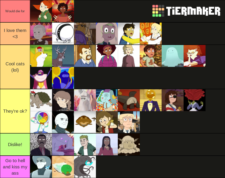 Infinity Train characters (Book 1,2 and 3) Tier List (Community ...