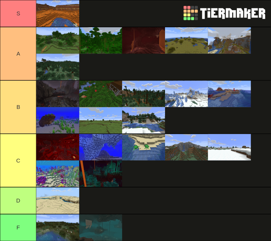 Minecraft Biome Tierlist Tier List (Community Rankings) - TierMaker