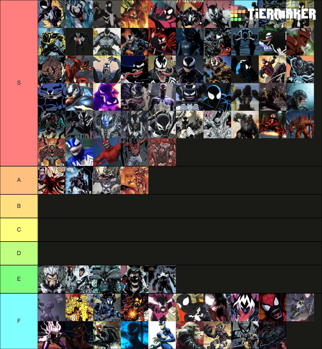 The Ultimate Symbiote Tier List (Community Rankings) - TierMaker