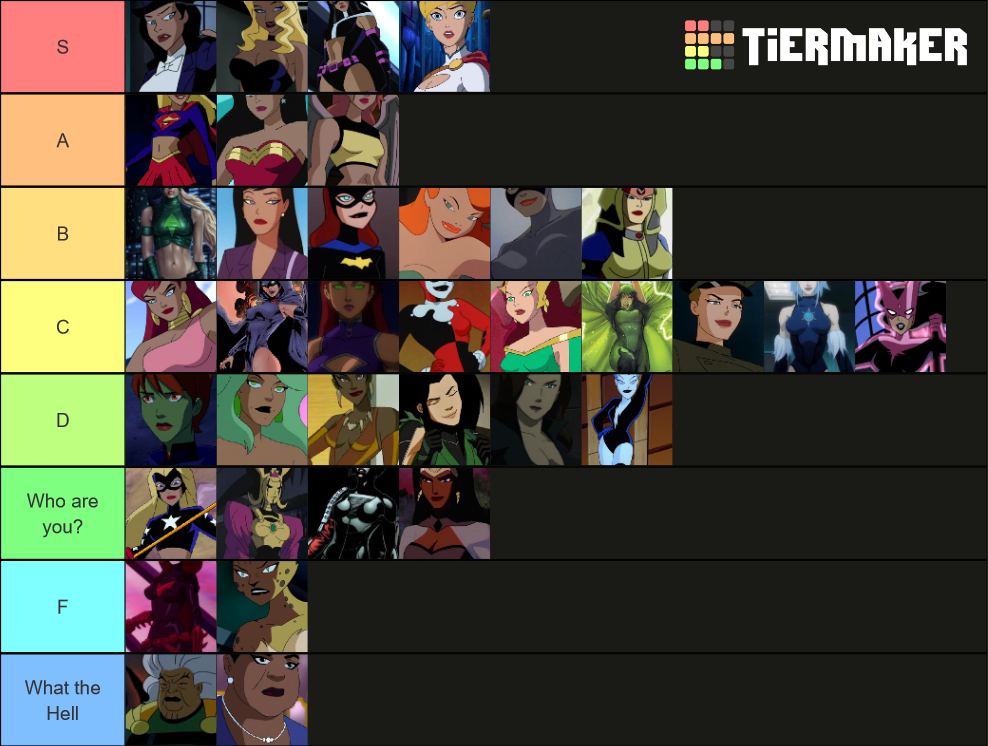 DC Waifu List Tier List (Community Rankings) - TierMaker