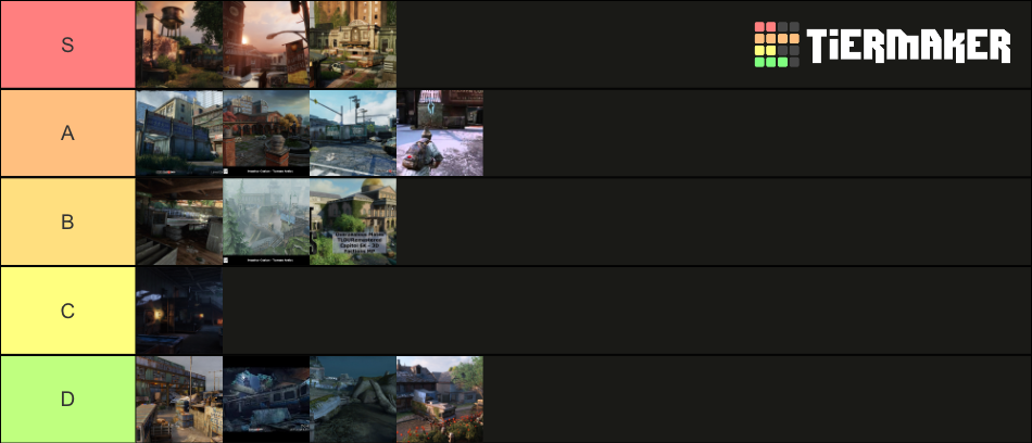 The Last Of Us Factions Maps Tier List (Community Rankings) - TierMaker