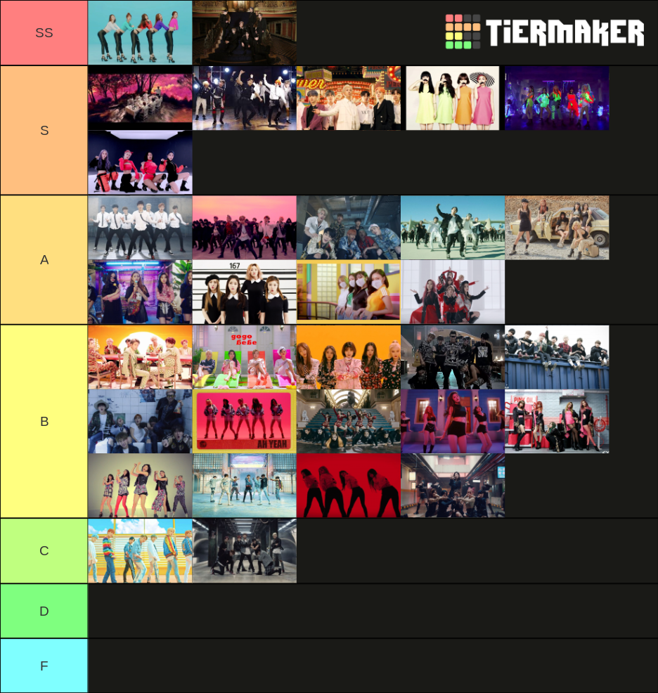 Top 12 KPOP Groups' Title Tracks Tier List (Community Rankings) - TierMaker