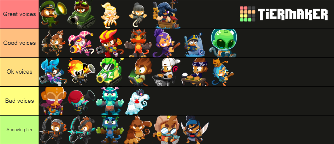 BTD 6 All Heroes and Skins (Updated) Tier List (Community Rankings) - TierMaker