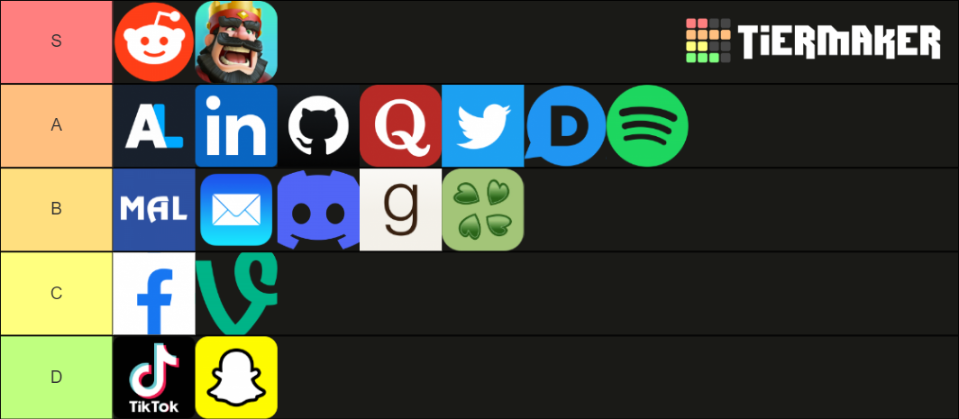 Social Media Tier List (Community Rankings) - TierMaker