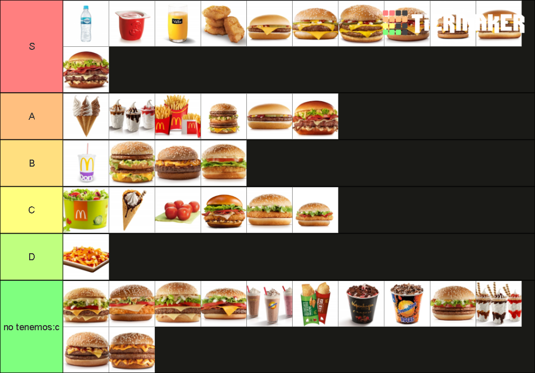 GabrielSND Mc Donalds do Brasil Tier List (Community Rankings) - TierMaker