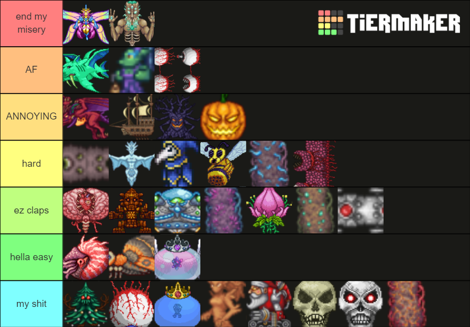 Terraria Bosses & Mini Bosses Tier List (Community Rankings) - TierMaker