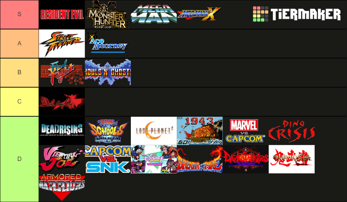 Capcom Game Series Tier List (Community Rankings) - TierMaker
