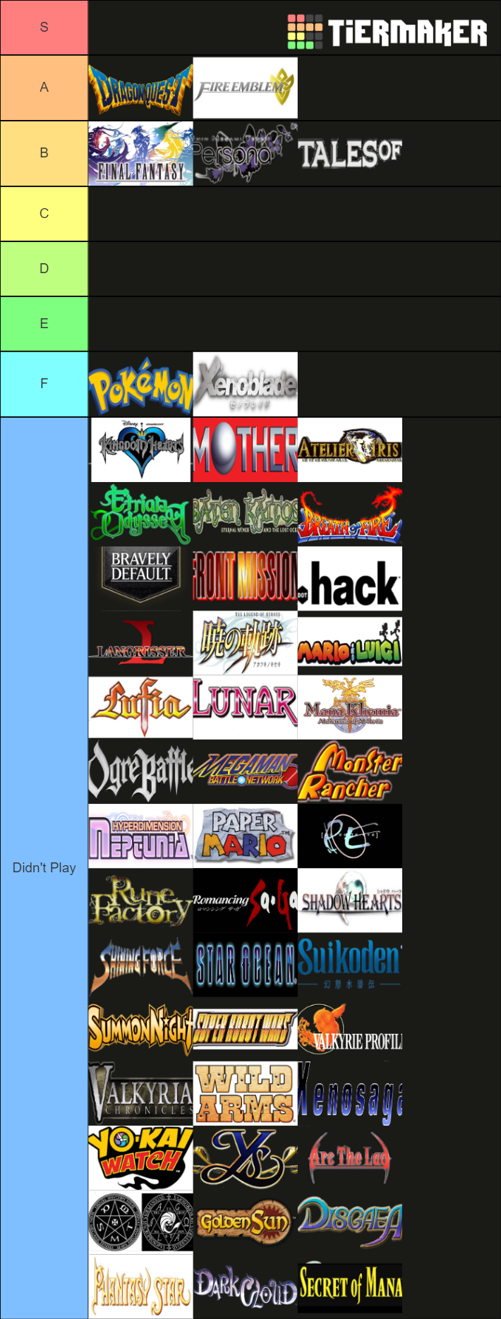 The JRPG Franchise Tier List (Community Rankings) - TierMaker