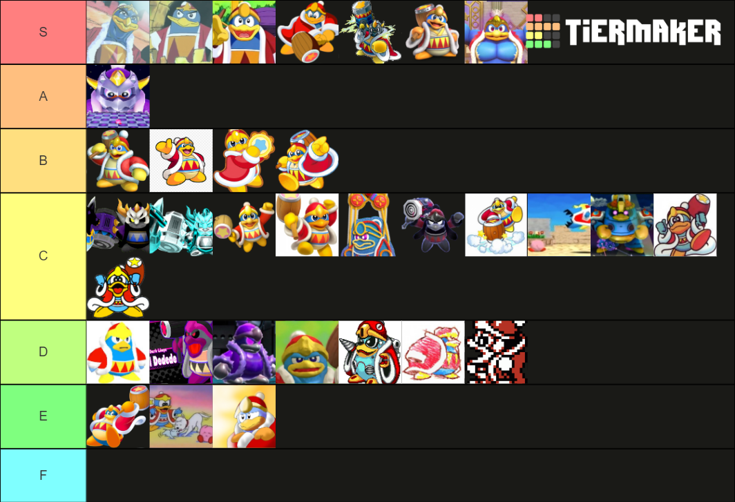 Dedede Designs Tier List (Community Rankings) - TierMaker