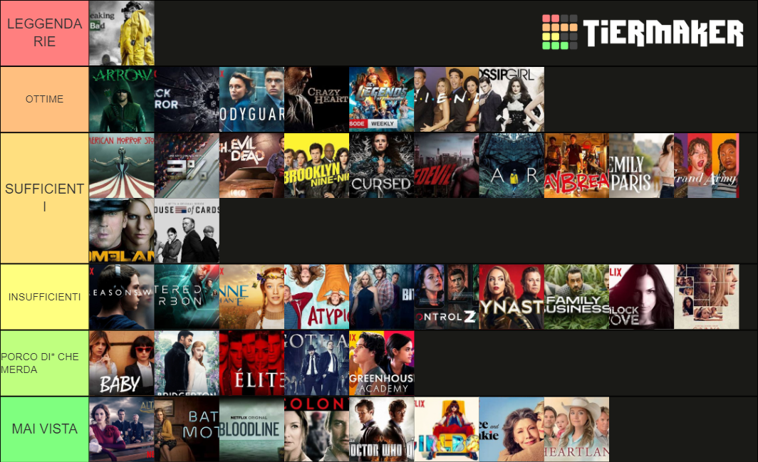Séries & films Netflix Tier List (Community Rankings) - TierMaker