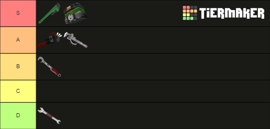 Mechanic wrench Tier List (Community Rankings) - TierMaker