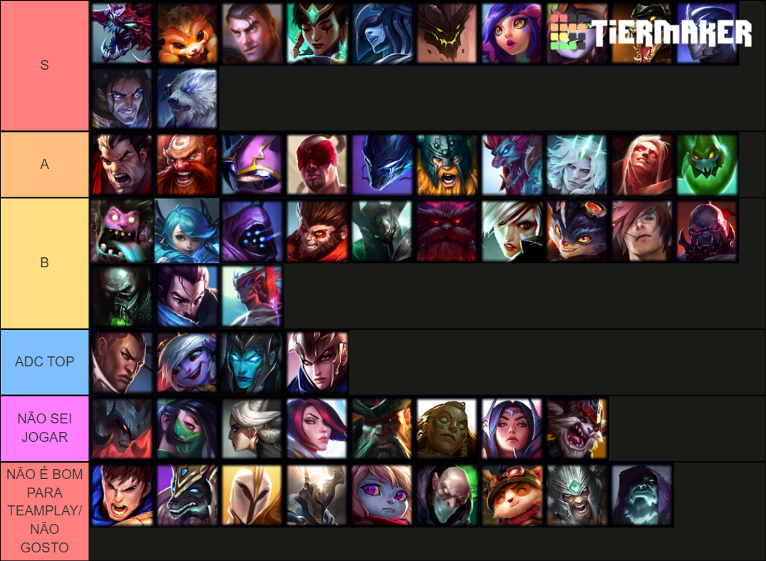 League of Legends champions Tier List (Community Rankings) - TierMaker