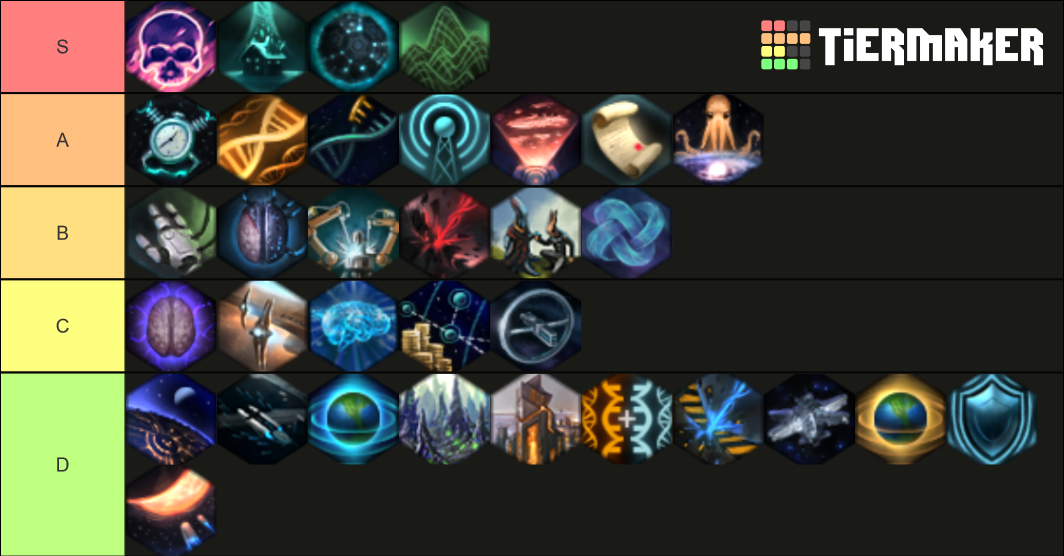 Stellaris Ascension Perk Tier List (Community Rankings) - TierMaker