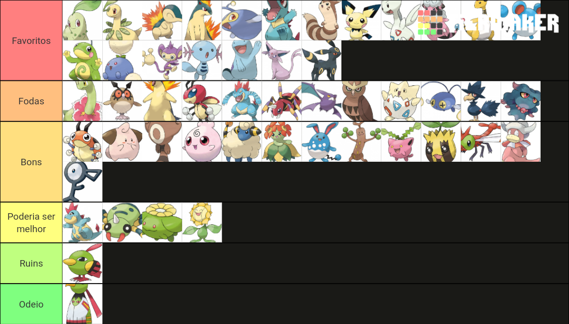 All Pokemon Forms (Johto Edition) Tier List (Community Rankings ...