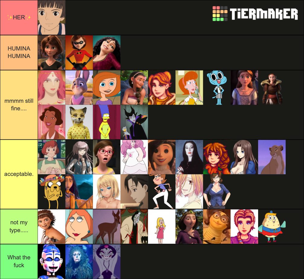Milf Tierlist Tier List (Community Rankings) - TierMaker