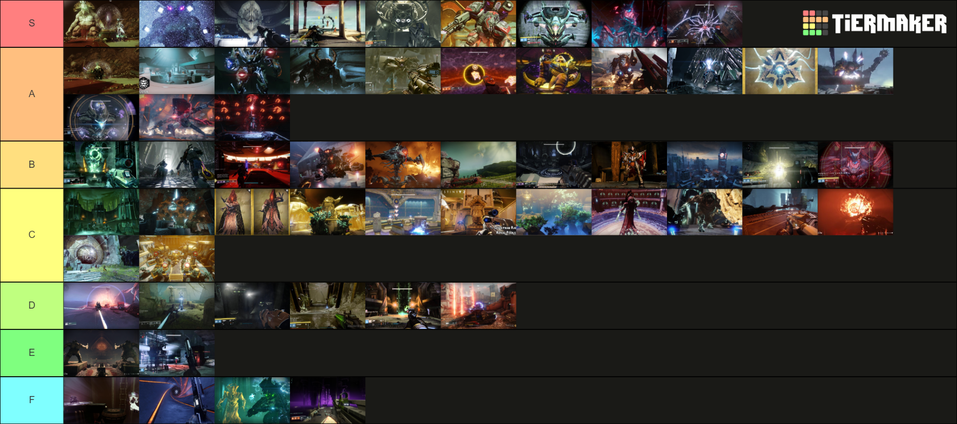 Destiny all raid encounter Tier List (Community Rankings) - TierMaker