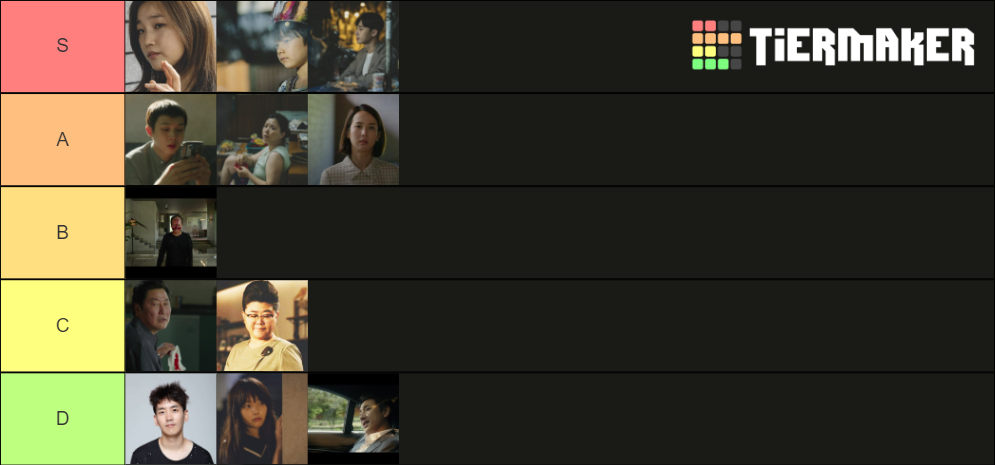 Parasite characters Tier List (Community Rankings) - TierMaker