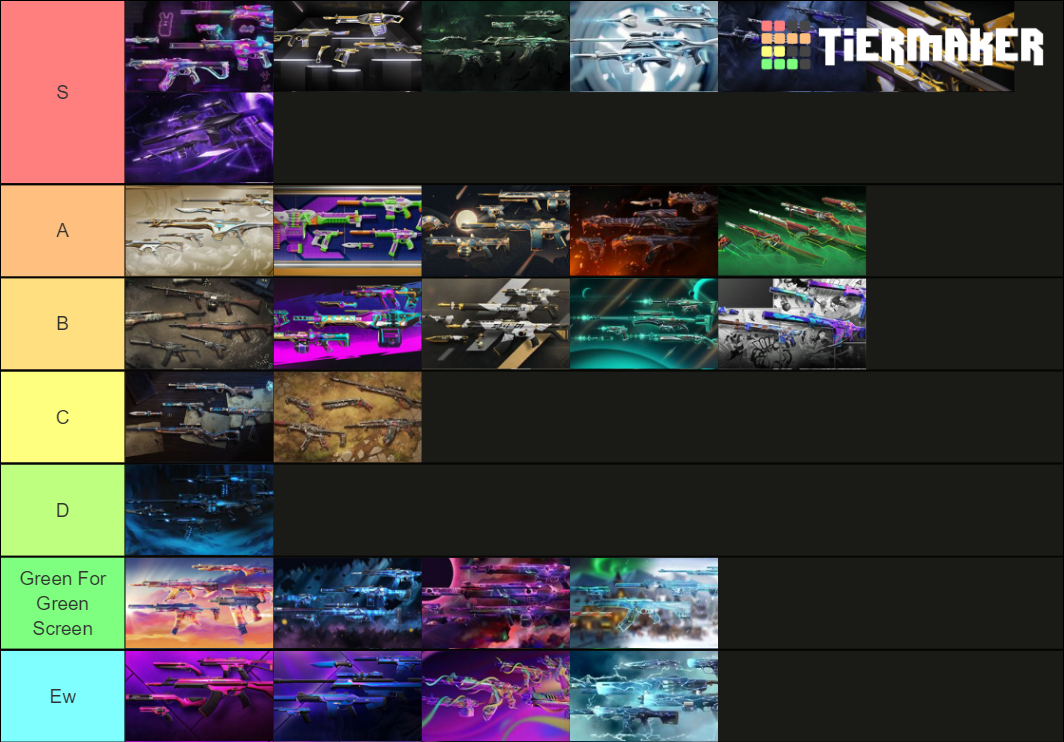 Valorant Skin Bundles (Up to Forsaken) Tier List (Community Rankings ...