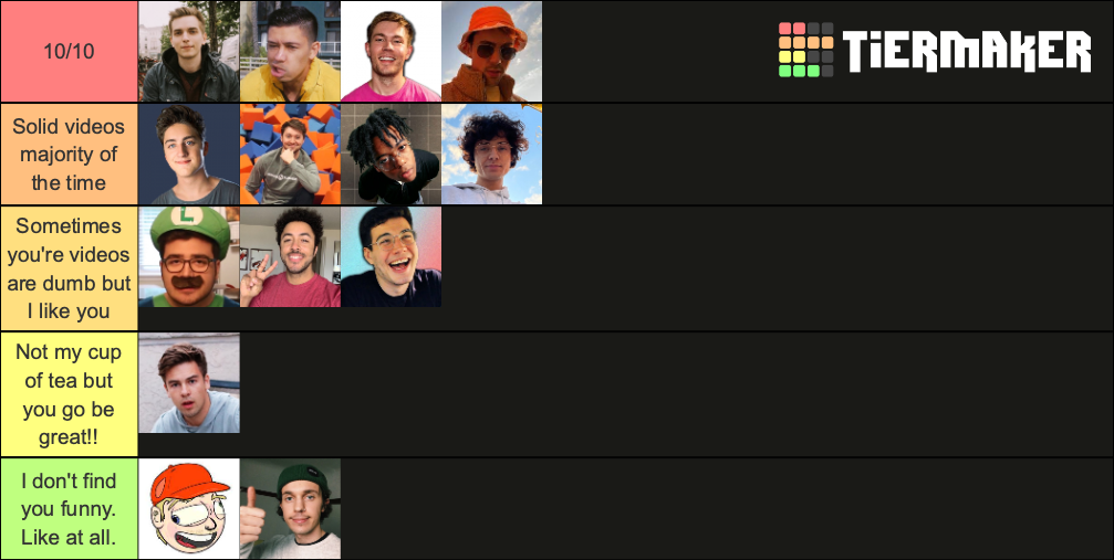 Commentary Youtube Channels Tier List (Community Rankings) - TierMaker
