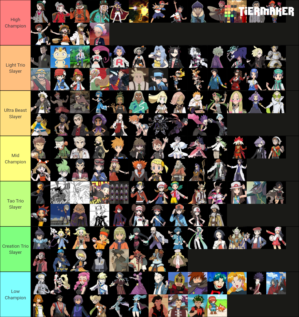 Pokémon Trainer Tier List (Community Rankings) - TierMaker