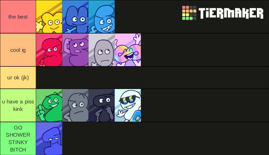 BFB/XFOHV numbers Tier List (Community Rankings) - TierMaker