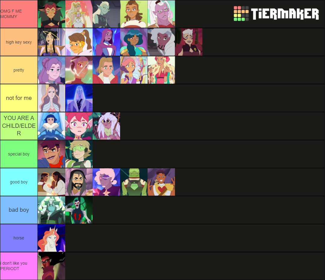 she-ra and the princesses of power characters Tier List (Community ...