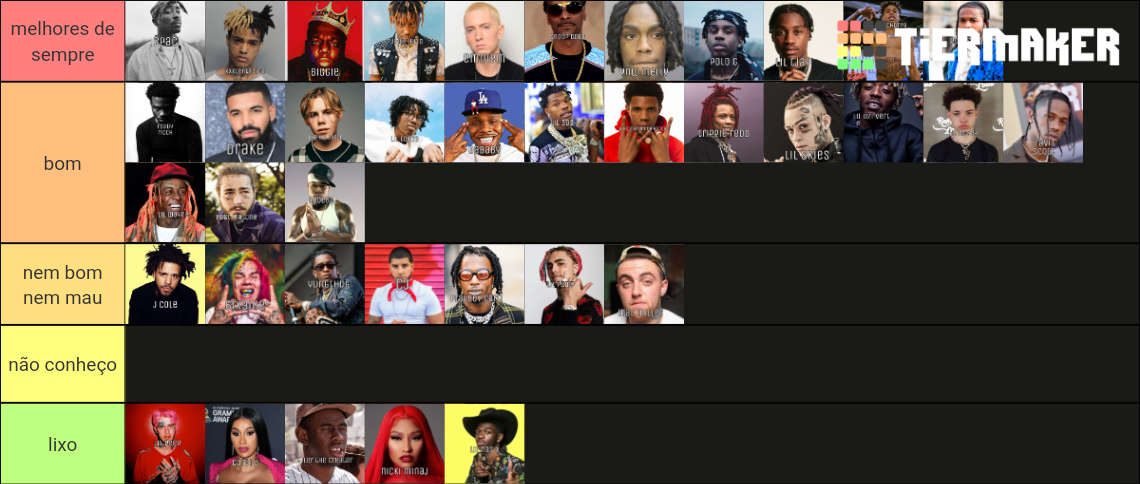 rappers Tier List (Community Rankings) - TierMaker