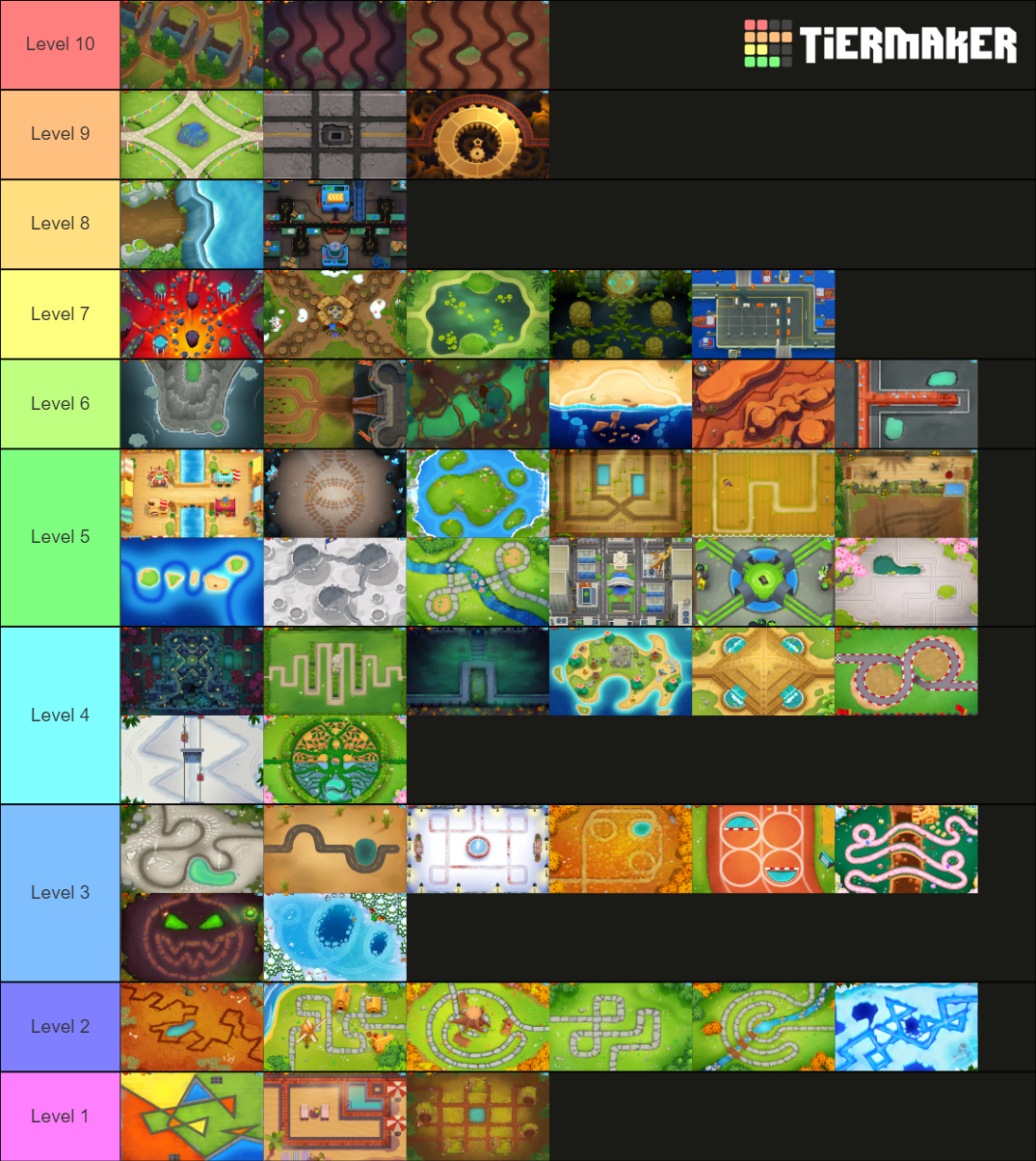 BTD6 maps Difficulty List Tier List (Community Rankings) - TierMaker