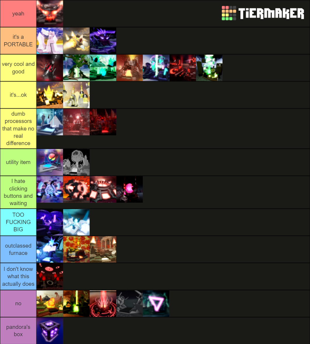 Miner's Haven Item Enchanted/Superstitious Tierlist Tier List ...