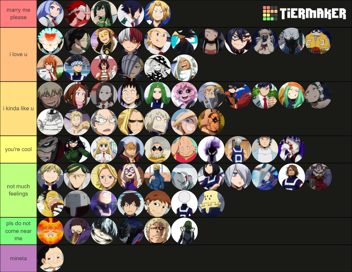 MHA Tier List (Community Rankings) - TierMaker MHA Tier List (Community Rankings) - TierMaker