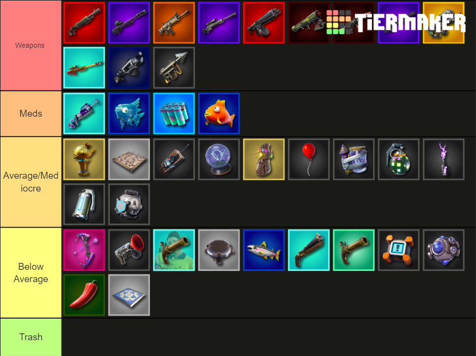 Apollo | Fortnite All Weapons and Items (4/6/2021) Tier List (Community ...