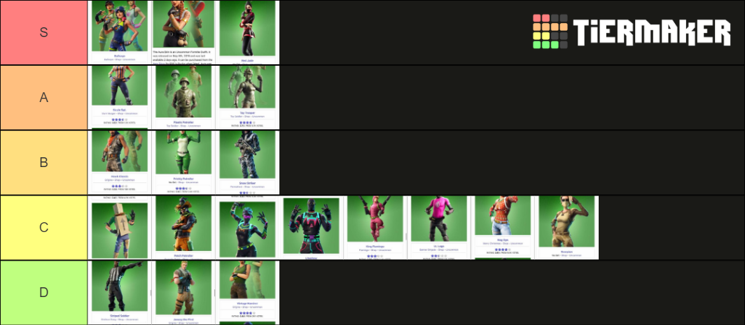 Fortnite Skins Tier List (Community Rankings) - TierMaker