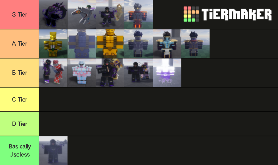 Your Bizarre Time Tier List (Community Rankings) - TierMaker