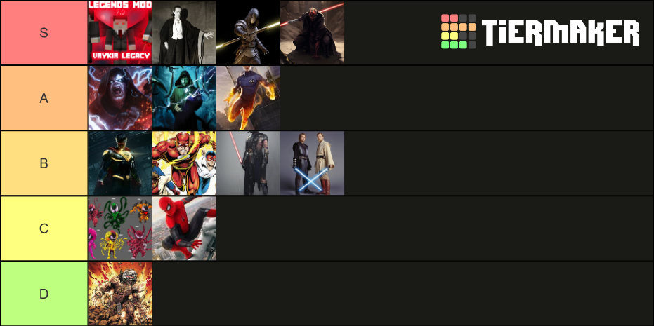 Legends 7.0 Legacies Tier List (Community Rankings) - TierMaker