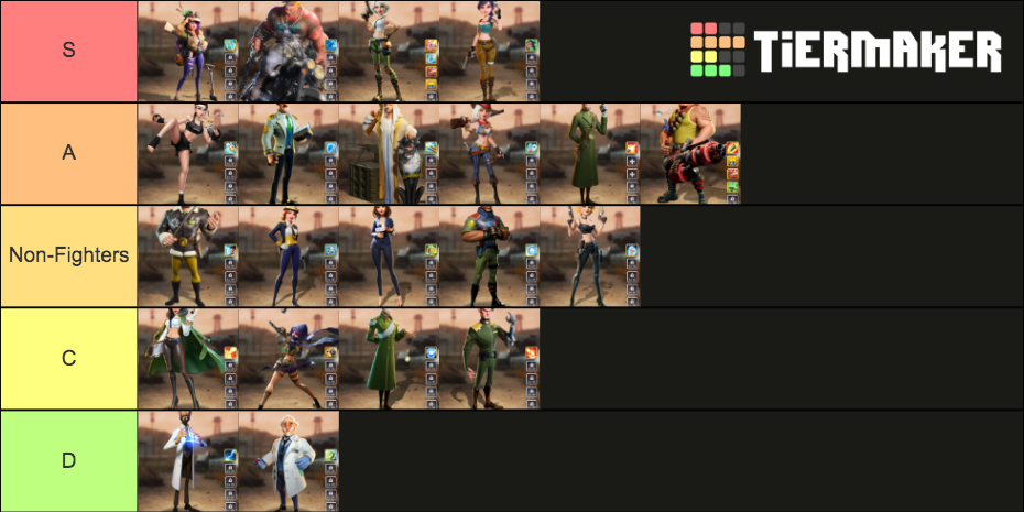 Top War Heroes Tier List (Community Rankings) - TierMaker