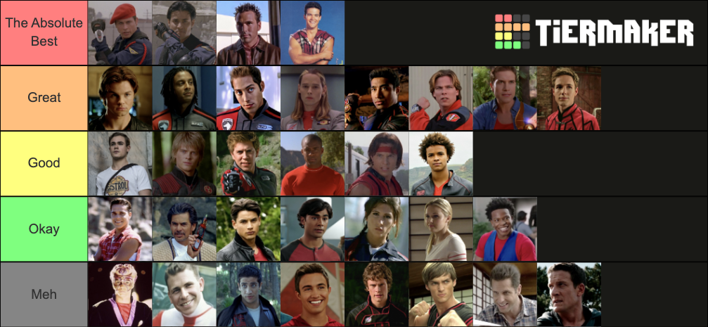 All Red Power Rangers Tier List (Community Rankings) - TierMaker