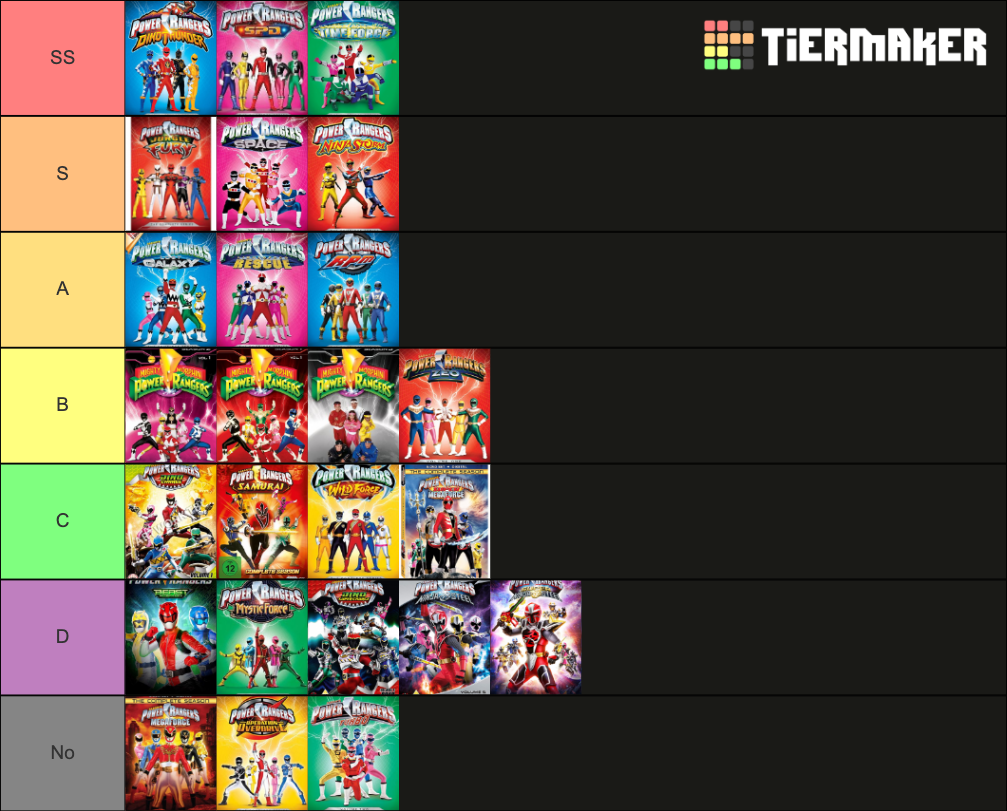 Power Rangers Seasons Ranked Tier List (Community Rankings) - TierMaker