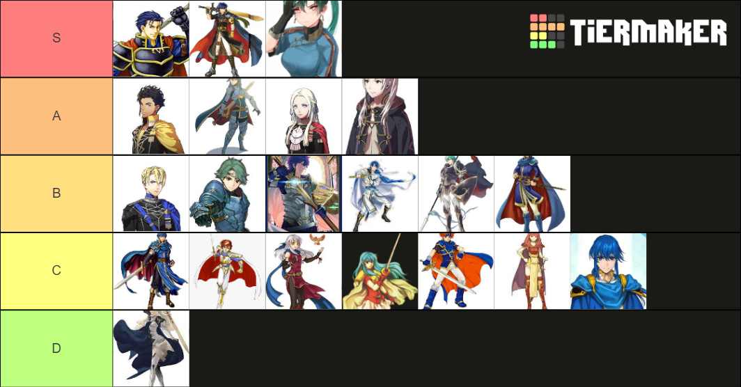 Fire Emblem Lord Ranking Tier List (Community Rankings) - TierMaker