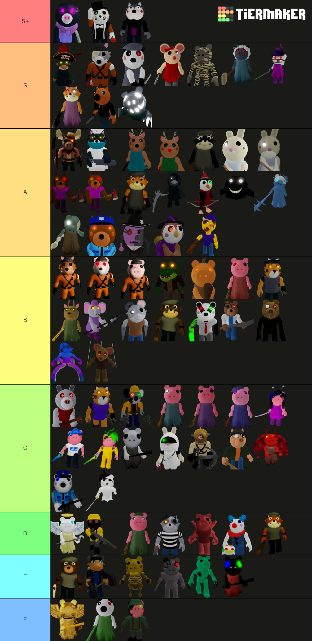 Piggy - All Bots + Skins (Up to Book 2 Chapter 9) Tier List (Community ...