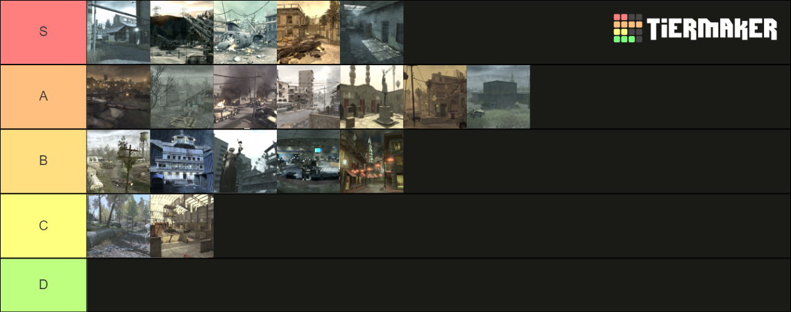 CALL OF DUTY 4: MODERN WARFARE MULTIPLAYER MAPS Tier List (Community ...
